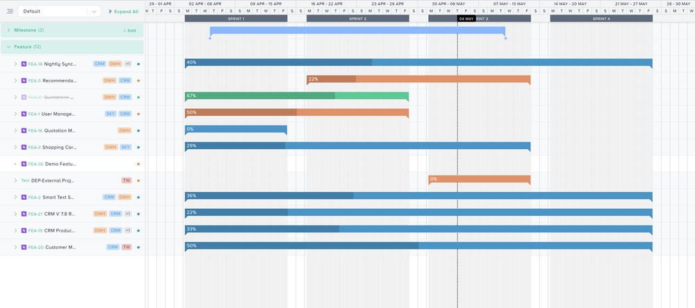 Kendis Timeline: Gantt-Style PI Tracking for Jira & ADO