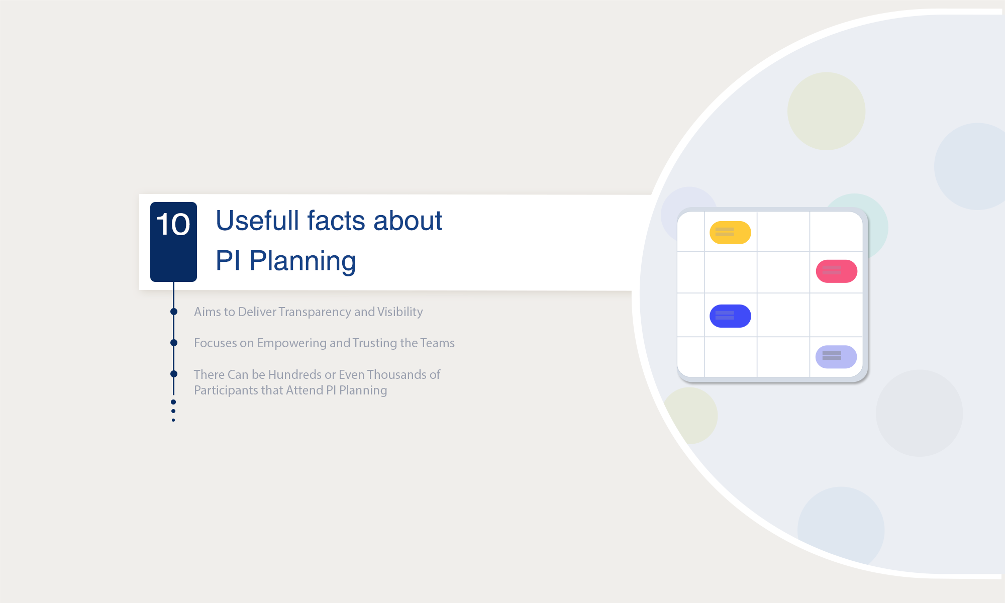 What Happens at PI Planning? Agenda, Roles & Tips