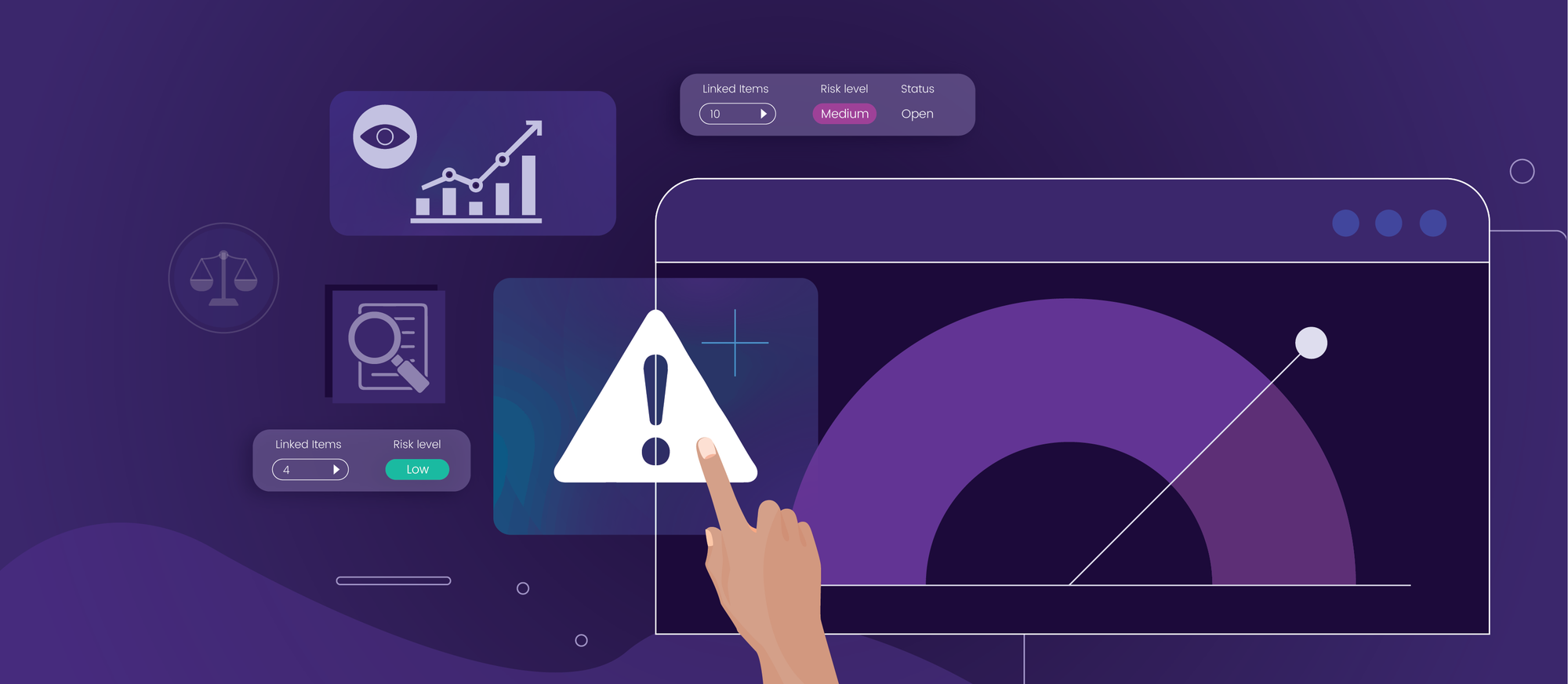 Program Risks in SAFe PI Planning: ROAM & Tracking