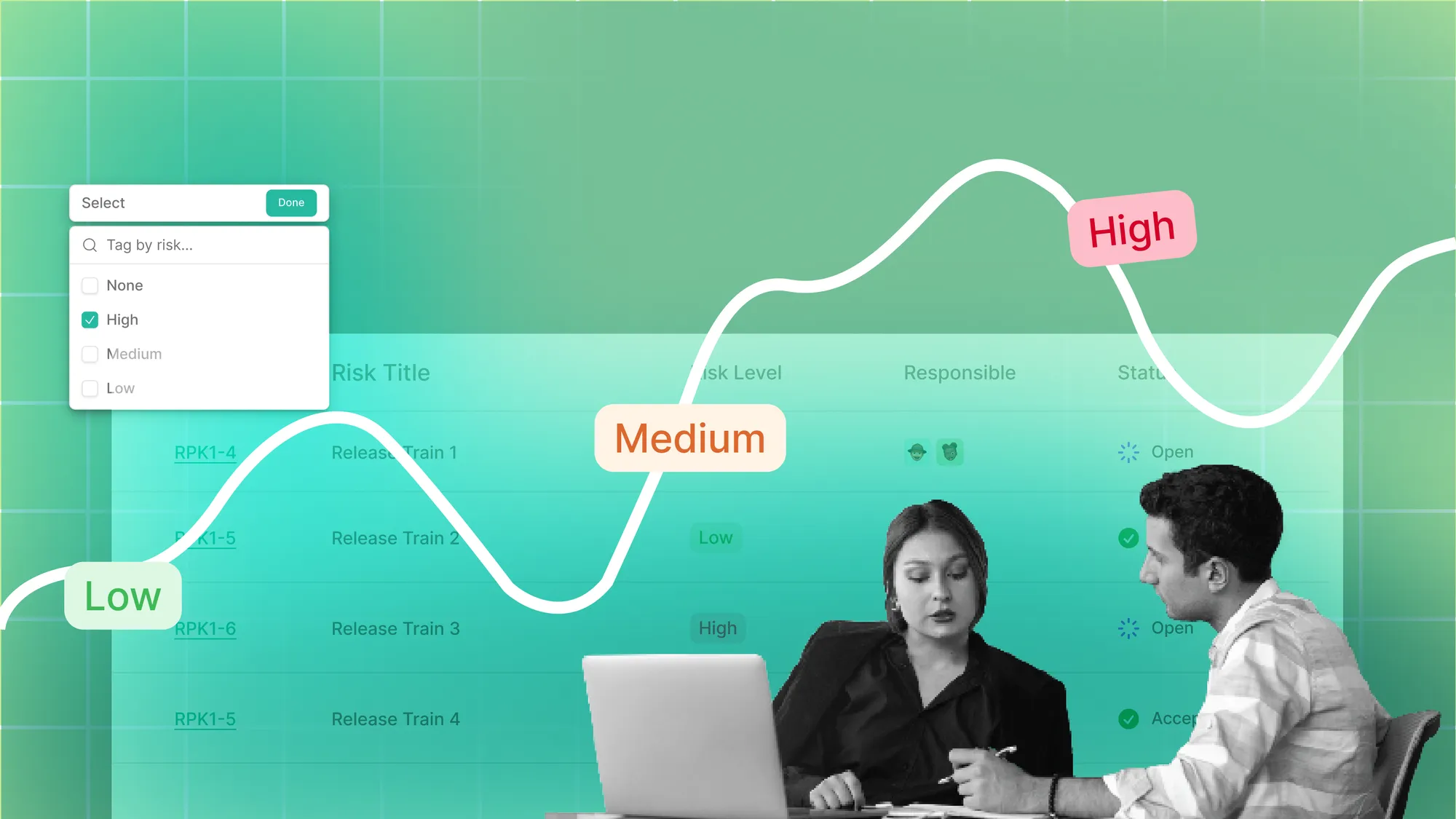 SAFe Solution Train: Planning, Roles & Complex Delivery