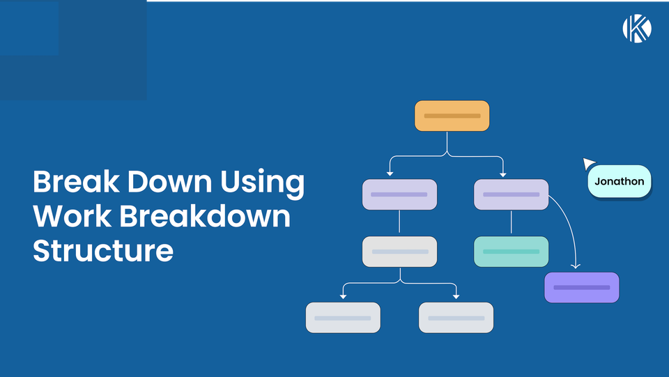 Work Breakdown Structure (WBS) for Scaled Agile